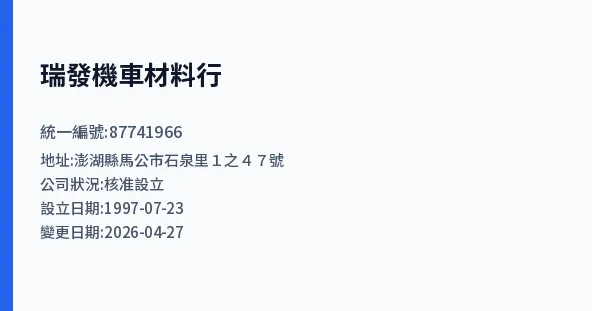 瑞發機車材料行的照片-統編 87741966(澎湖縣) 公司登記資料與營業項目詳細圖表