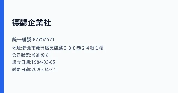 德勰企業社的照片-統編 87757571(新北市) 公司登記資料與營業項目詳細圖表