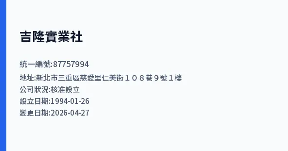 吉隆實業社的照片-統編 87757994(新北市) 公司登記資料與營業項目詳細圖表