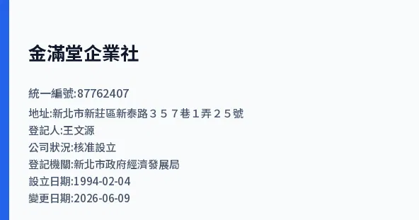 金滿堂企業社的照片-統編 87762407(新北市) 公司登記資料與營業項目詳細圖表
