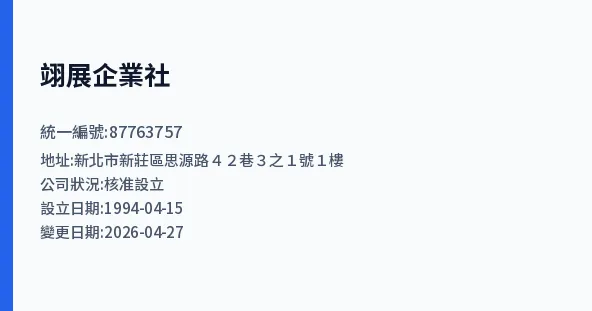 翊展企業社的照片-統編 87763757(新北市) 公司登記資料與營業項目詳細圖表
