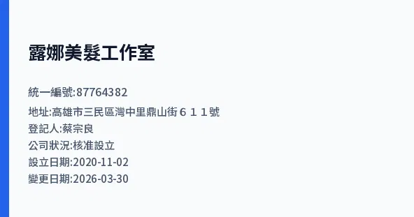 露娜美髮工作室的照片-統編 87764382(高雄市) 公司登記資料與營業項目詳細圖表