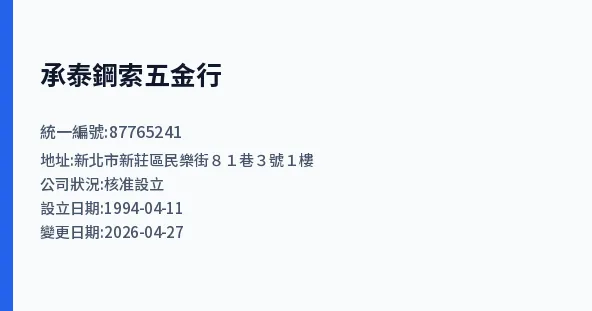承泰鋼索五金行的照片-統編 87765241(新北市) 公司登記資料與營業項目詳細圖表