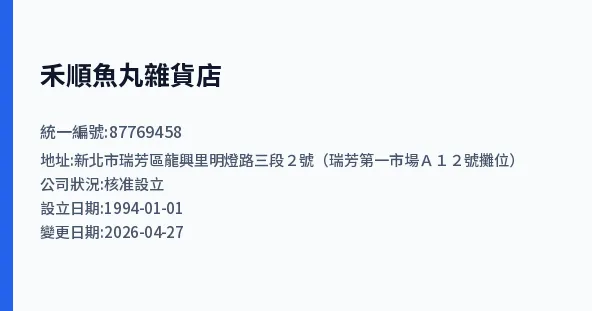 禾順魚丸雜貨店的照片-統編 87769458(新北市) 公司登記資料與營業項目詳細圖表