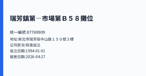 瑞芳鎮第―市場第B58攤位的照片-統編 87769909(新北市) 公司登記資料與營業項目詳細圖表