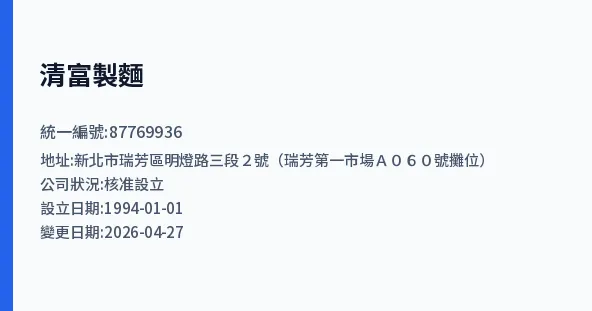 清富製麵的照片-統編 87769936(新北市) 公司登記資料與營業項目詳細圖表