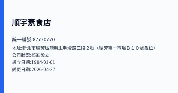 順宇素食店的照片-統編 87770770(新北市) 公司登記資料與營業項目詳細圖表