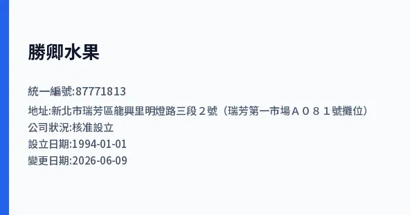 勝卿水果的照片-統編 87771813(新北市) 公司登記資料與營業項目詳細圖表