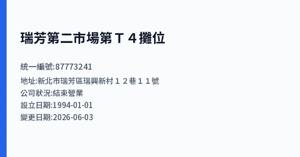 瑞芳第二市場第T4攤位的照片-統編 87773241(新北市) 公司登記資料與營業項目詳細圖表