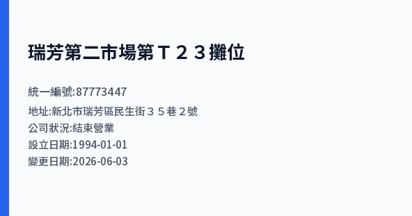 瑞芳第二市場第T23攤位的照片-統編 87773447(新北市) 公司登記資料與營業項目詳細圖表