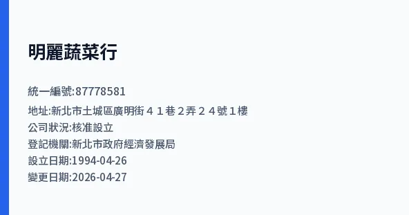 明麗蔬菜行的照片-統編 87778581(新北市) 公司登記資料與營業項目詳細圖表