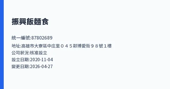 振興飯麵食的照片-統編 87802689(高雄市) 公司登記資料與營業項目詳細圖表