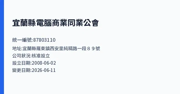 宜蘭縣電腦商業同業公會的照片-統編 87803110(宜蘭縣) 公司登記資料與營業項目詳細圖表