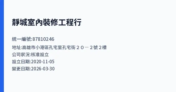 靜城室內裝修工程行的照片-統編 87810246(高雄市) 公司登記資料與營業項目詳細圖表