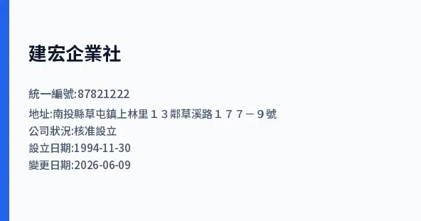 建宏企業社的照片-統編 87821222(南投縣) 公司登記資料與營業項目詳細圖表