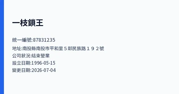 一枝鎖王的照片-統編 87831235(南投縣) 公司登記資料與營業項目詳細圖表