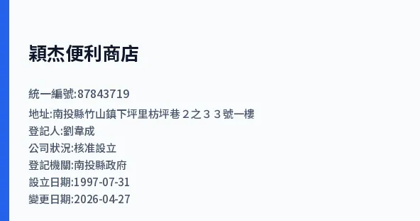 穎杰便利商店的照片-統編 87843719(南投縣) 公司登記資料與營業項目詳細圖表