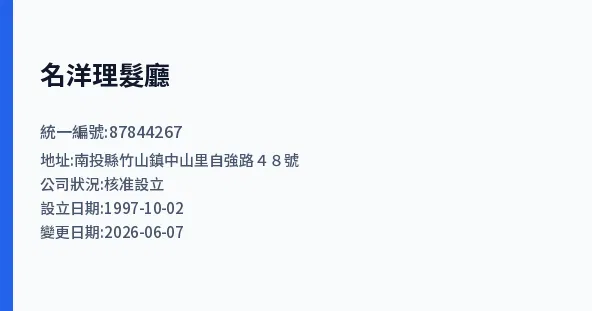 名洋理髮廳的照片-統編 87844267(南投縣) 公司登記資料與營業項目詳細圖表