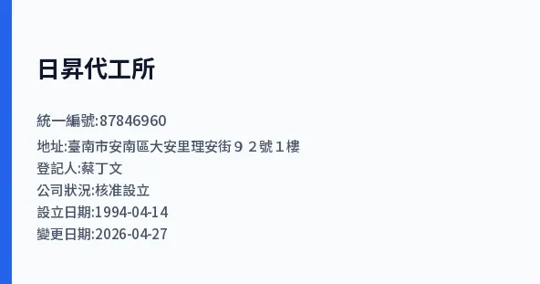 日昇代工所的照片-統編 87846960(臺南市) 公司登記資料與營業項目詳細圖表