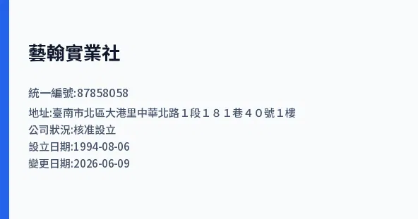 藝翰實業社的照片-統編 87858058(臺南市) 公司登記資料與營業項目詳細圖表