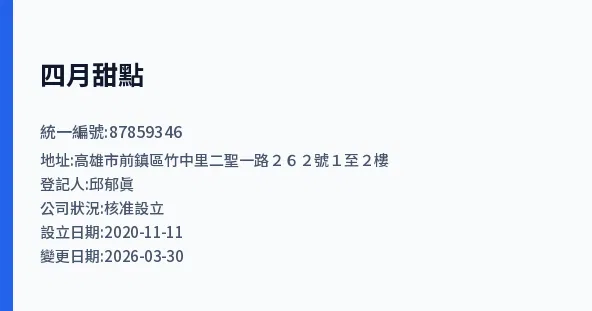 四月甜點的照片-統編 87859346(高雄市) 公司登記資料與營業項目詳細圖表