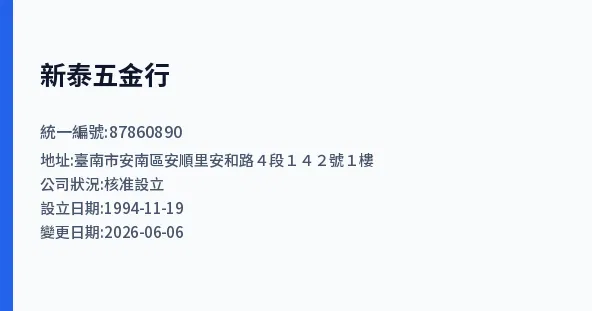 新泰五金行的照片-統編 87860890(臺南市) 公司登記資料與營業項目詳細圖表