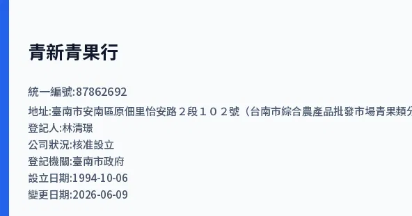 青新青果行的照片-統編 87862692(臺南市) 公司登記資料與營業項目詳細圖表