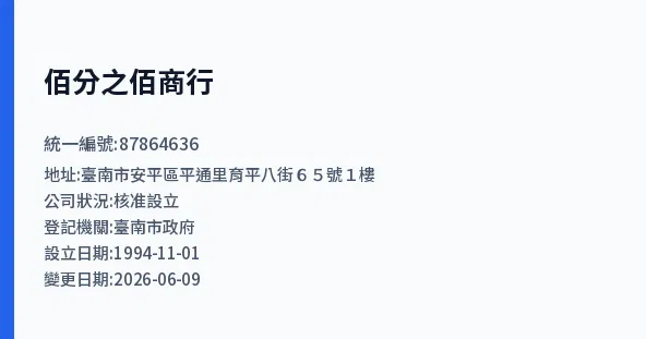 佰分之佰商行的照片-統編 87864636(臺南市) 公司登記資料與營業項目詳細圖表