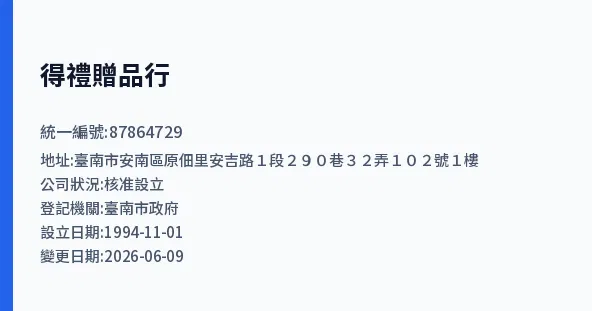 得禮贈品行的照片-統編 87864729(臺南市) 公司登記資料與營業項目詳細圖表