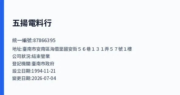 五揚電料行的照片-統編 87866395(臺南市) 公司登記資料與營業項目詳細圖表