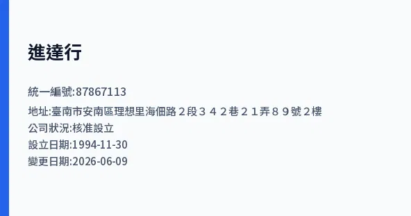 進達行的照片-統編 87867113(臺南市) 公司登記資料與營業項目詳細圖表