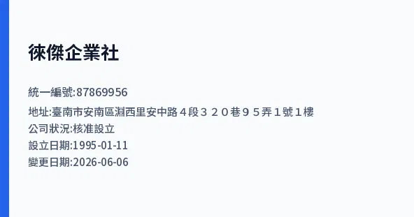 徠傑企業社的照片-統編 87869956(臺南市) 公司登記資料與營業項目詳細圖表