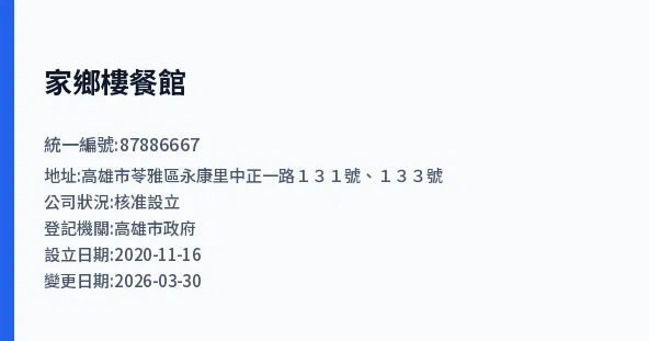 家鄉樓餐館的照片-統編 87886667(高雄市) 公司登記資料與營業項目詳細圖表