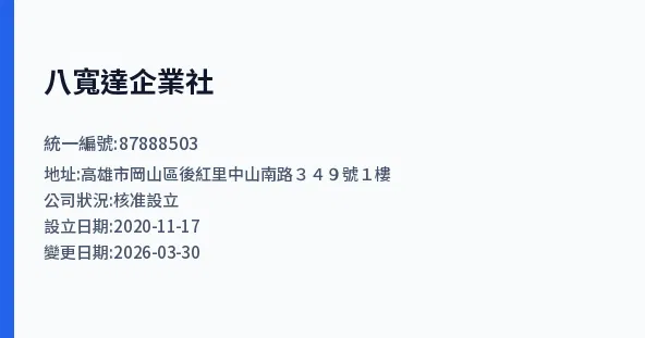八寬達企業社的照片-統編 87888503(高雄市) 公司登記資料與營業項目詳細圖表