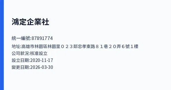 鴻定企業社的照片-統編 87891774(高雄市) 公司登記資料與營業項目詳細圖表