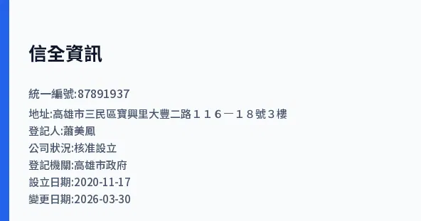 信全資訊的照片-統編 87891937(高雄市) 公司登記資料與營業項目詳細圖表
