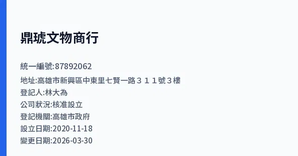 鼎琥文物商行的照片-統編 87892062(高雄市) 公司登記資料與營業項目詳細圖表