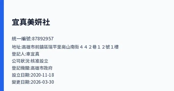 宜真美妍社的照片-統編 87892957(高雄市) 公司登記資料與營業項目詳細圖表