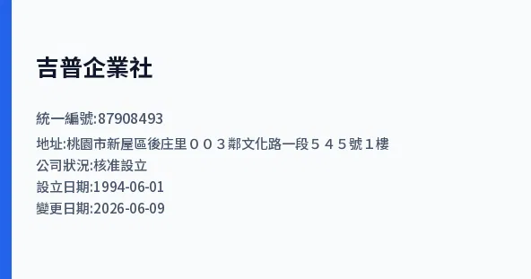 吉普企業社的照片-統編 87908493(桃園市) 公司登記資料與營業項目詳細圖表