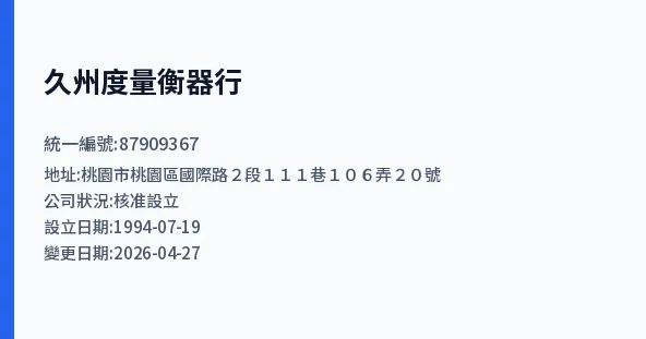 久州度量衡器行的照片-統編 87909367(桃園市) 公司登記資料與營業項目詳細圖表