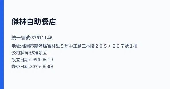 傑林自助餐店的照片-統編 87911146(桃園市) 公司登記資料與營業項目詳細圖表