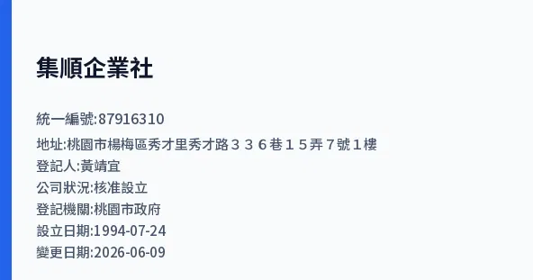 集順企業社的照片-統編 87916310(桃園市) 公司登記資料與營業項目詳細圖表