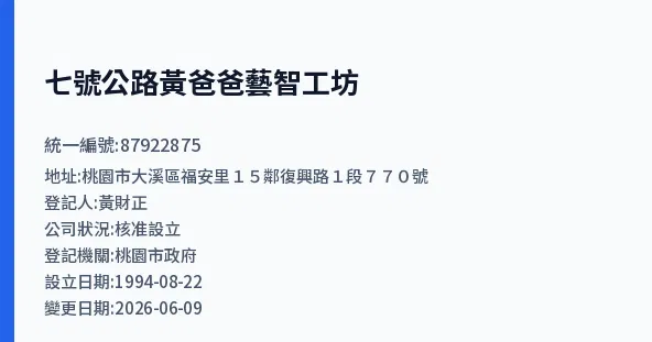 七號公路黃爸爸藝智工坊的照片-統編 87922875(桃園市) 公司登記資料與營業項目詳細圖表