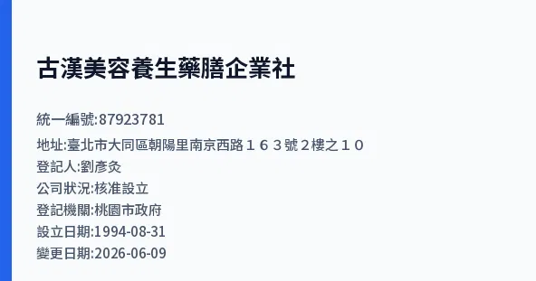 古漢美容養生藥膳企業社的照片-統編 87923781(臺北市) 公司登記資料與營業項目詳細圖表