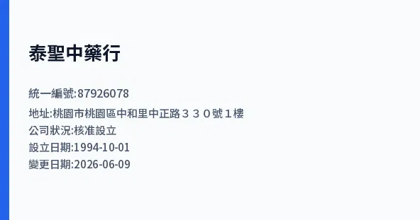 泰聖中藥行的照片-統編 87926078(桃園市) 公司登記資料與營業項目詳細圖表