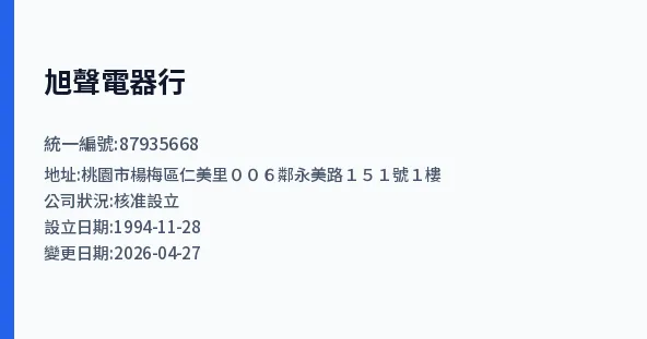 旭聲電器行的照片-統編 87935668(桃園市) 公司登記資料與營業項目詳細圖表