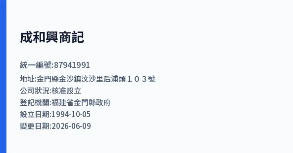 成和興商記的照片-統編 87941991(金門縣) 公司登記資料與營業項目詳細圖表