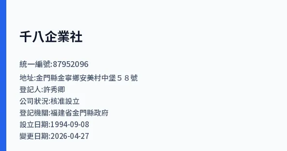 千八企業社的照片-統編 87952096(金門縣) 公司登記資料與營業項目詳細圖表