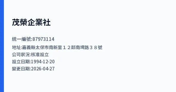 茂榮企業社的照片-統編 87973114(嘉義縣) 公司登記資料與營業項目詳細圖表