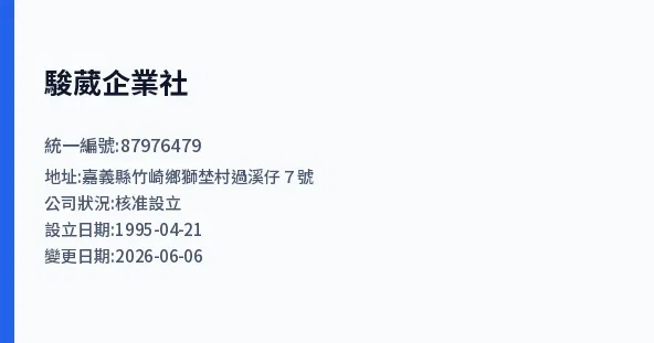 駿葳企業社的照片-統編 87976479(嘉義縣) 公司登記資料與營業項目詳細圖表